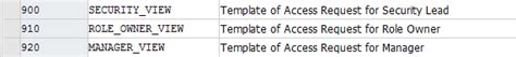 Approvereject Own Requests Sap Community