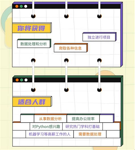 Python小白也能听懂的入门课 哔哩哔哩 bilibili