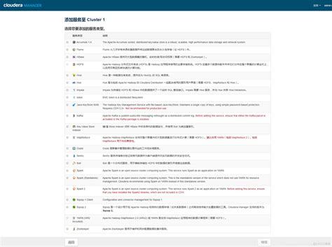 kafka manager 操作 小鱼儿的技术博客 51cto博客