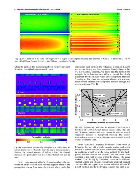 Pdf Open Access Compaction Permeability And Fluid Flow · Open
