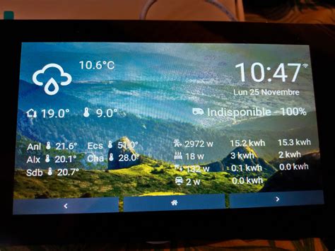 Waveshare ESP S Touch LCD Share Your Projects Home Assistant Community