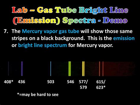 PPT Pre Lab Spectral Lines And Spectroscopy PowerPoint Presentation ID