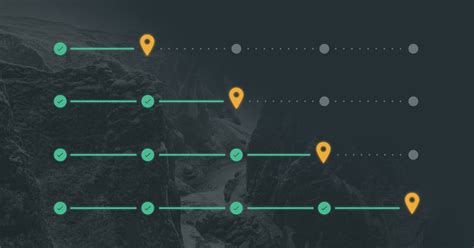 Agile Metrics How To Track Progress During Agile Transformation LeadingAgile