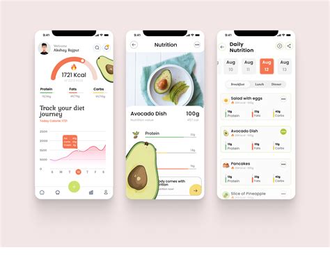 Food Calorie App Figma