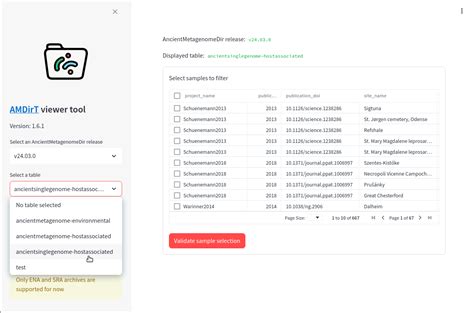 16 Accessing Ancient Metagenomic Data Introduction To Ancient Metagenomics