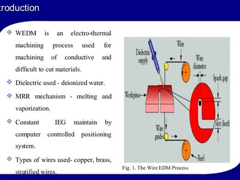 Optimization Of Process Parameters Of Wedm For Machining Of Monel R 4