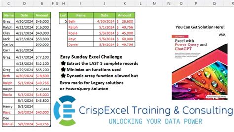 Excel Challenges Crispexcel Training And Consulting