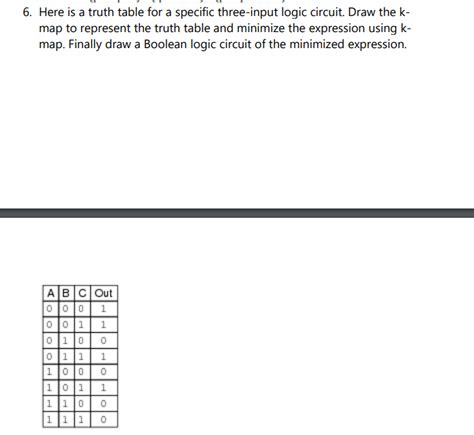 Solved Here Is A Truth Table For A Specific Three Input Chegg