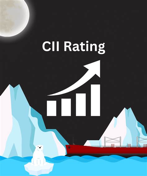 Improve Your Vessels Cii Rating With These 5 Actions Cleanquote
