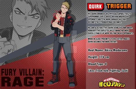 Pin On My Hero Academia Ocs