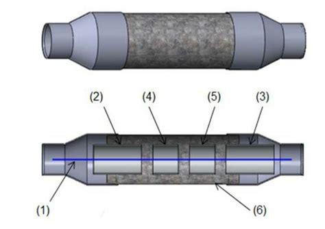 descriptive schematic of the wire to multicylinder electrostatic