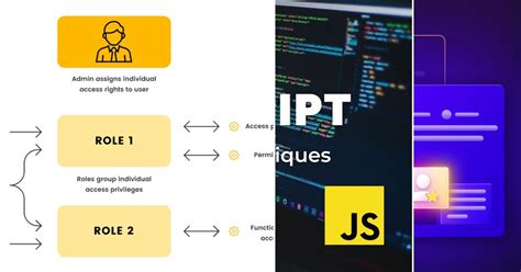 List Nextjs Curated By Ginayuu Medium