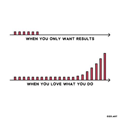 Sandeep Shetty On Linkedin True