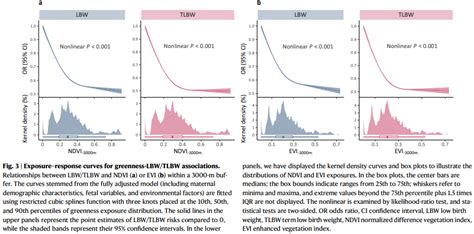 医学部公共卫生学院张云权团队在Nature Communications上发表原创研究成果 公共卫生学院