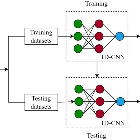 spalling segmentation psp net efficientnetb3 comparison of the
