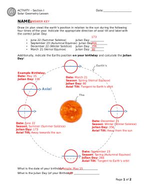 How Would You Draw A Diagram That Shows Which Part Of Teachers Egfi K12 Doc Template