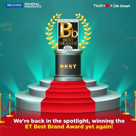 Karthik M Posted On Linkedin