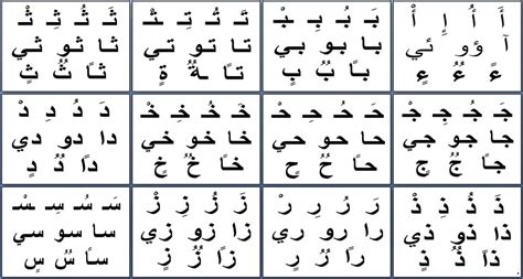 Sawirro Ku Baro Xuruurfta Carabiga