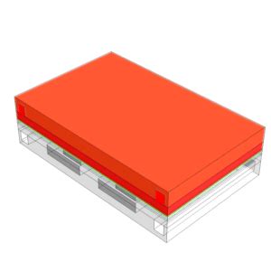 Serpentine PEMFC Fuel Cell ANSYS Fluent CFD Simulation MR CFD