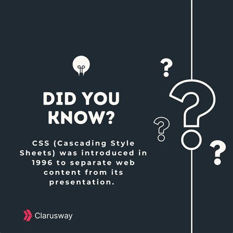 Clarusway On Linkedin Clarusway Career Motivation Codingbootcamp