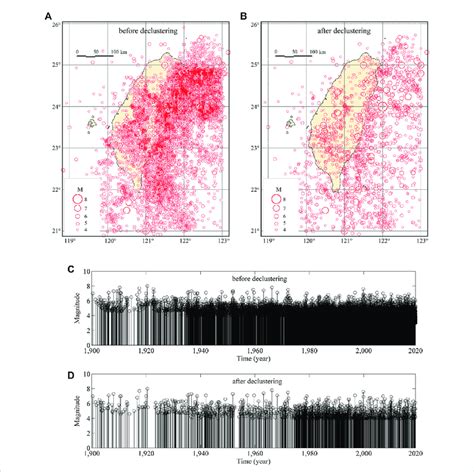 Temporal And Spatial Distribution Of Earthquakes In Taiwan A B Are