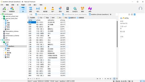 数据采集与融合实验二 陈宏森 博客园