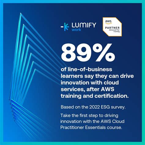 Lumify Work Formerly Ddls On Linkedin Awscloud Cloudcomputing