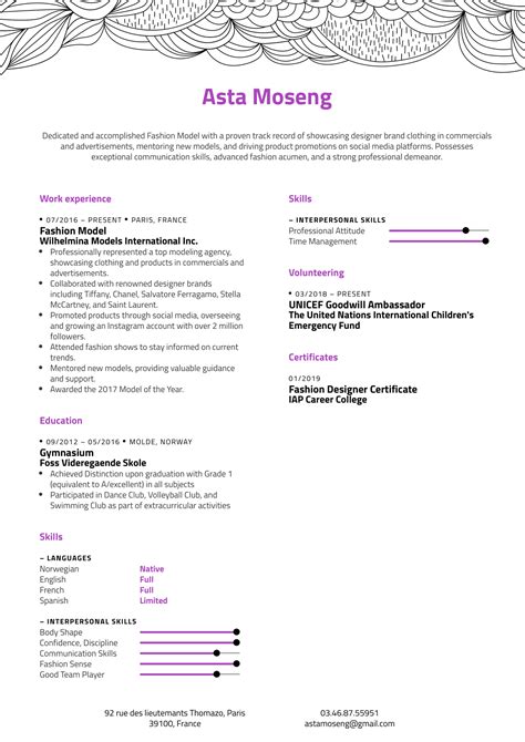 What Is A Modeling Resume At Angela Bates Blog