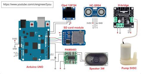 Automatic Alcohol Dispenser With Arduino