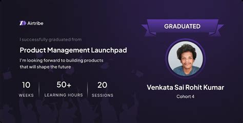 Rohit Kumar On Linkedin Hey Everyone 🤗 Im Thrilled To Announce That I Successfully Graduated🎓…