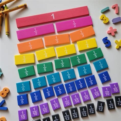 Fraction Visuals Manipulatives Math Pieces Homeschool Supplies Classroom Set In 2022