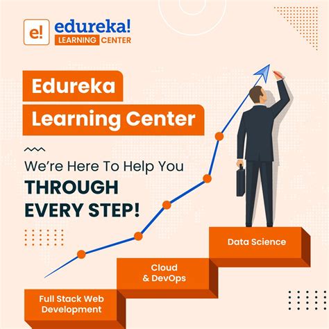 Edureka Learning Center On Linkedin Edurekalearningcenter Hybridlearning Learnwithelc