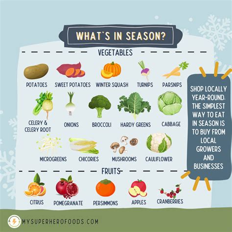 5 Easy Ways To Eat Seasonally In Winter My Superhero Foods