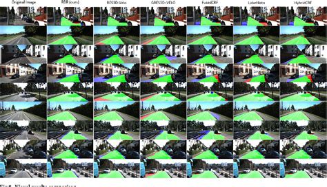 Figure 1 From A Real Time Road Detection Method Based On Reorganized Lidar Data Semantic Scholar