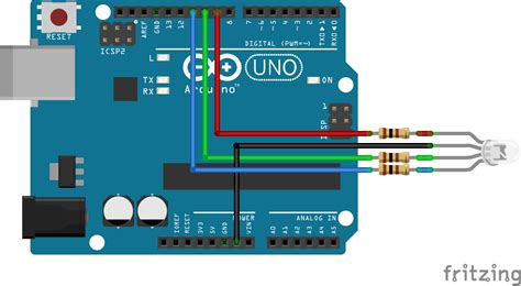 Everything You Need To Know About Leds Alan Zucconi
