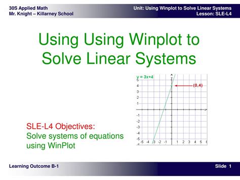 Ppt Using Using Winplot To Solve Linear Systems Powerpoint