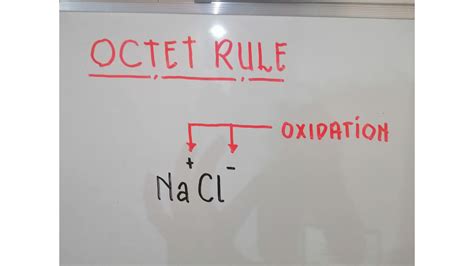 SOLUTION Octet Rule And Formation Of Compounds Studypool