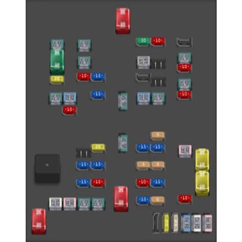 Fuse And Relay Object Detection Dataset And Pre Trained Model By Insulators Break Fault