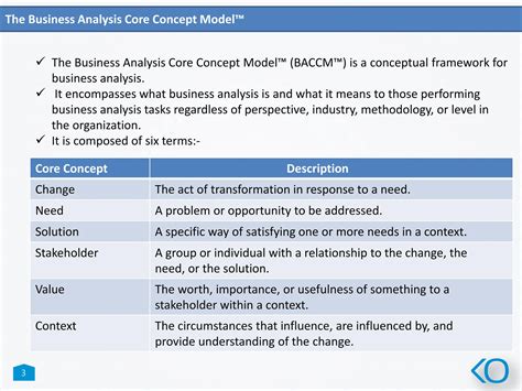Chapter 2 Business Analysis Key Concepts Pdf