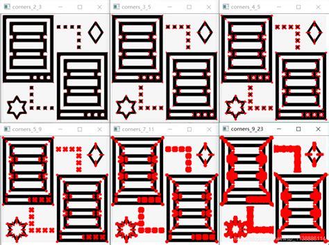 Opencv—python 角点特征检测之一（cornerharris、shi Tomasi、fast） Csdn博客