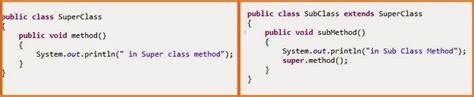 Java For You