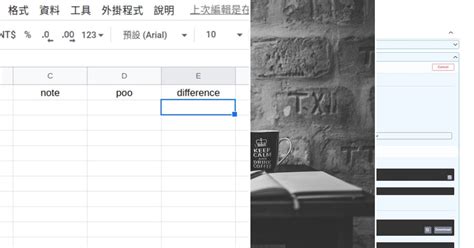 List React Project Curated By Molly Chi Medium
