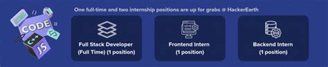 Online Hackathon Hackerearth Developer Event Fullstack Forge Code