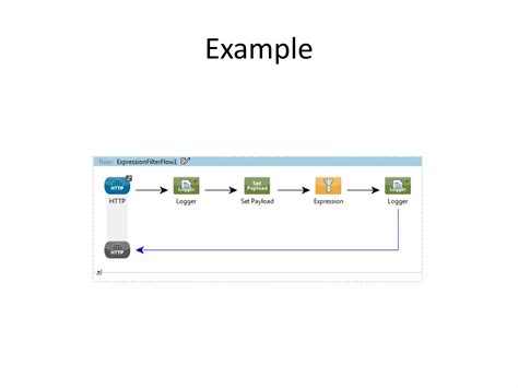 how to use expression filter pptx web development internet