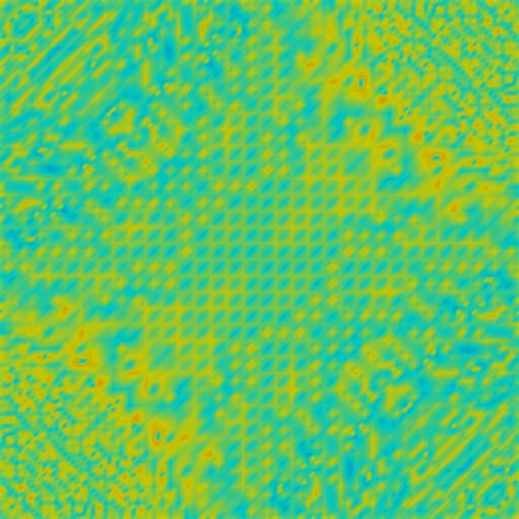 comparison of quantization errors i e error in the reconstructed