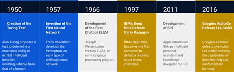 Csi Ai The Potential For Artificial Intelligence In Forensic Science Ishi News