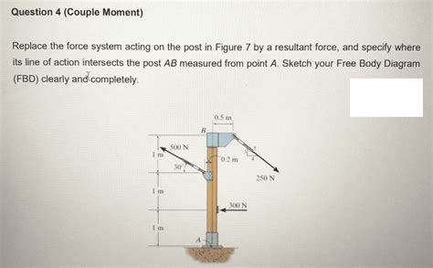 solved replace the force system acting on the post in figure