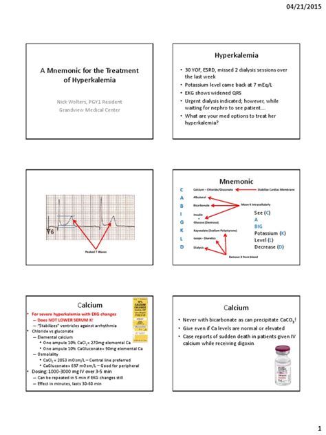 A Mnemonic For The Treatment Of Hyperkalemia Medical Specialties Clinical Medicine