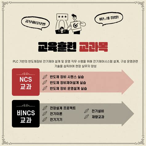 서울기술교육센터