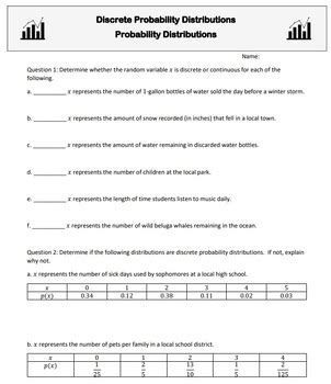 Discrete Probability Distributions Worksheet By Greg Angstadt Williams